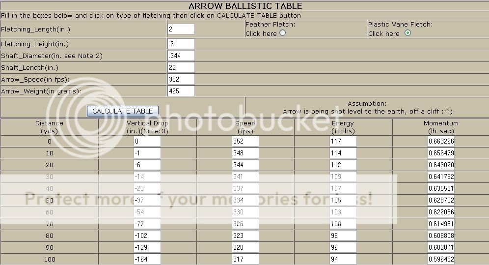 Ballistic calculator | Archery Talk Forum